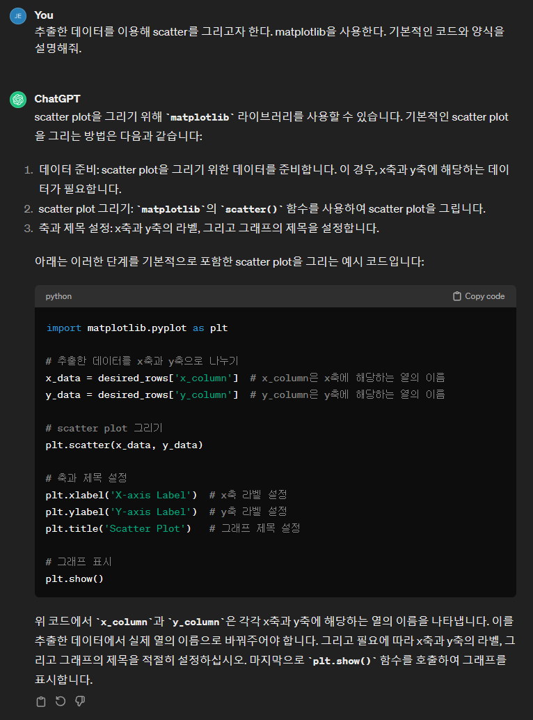 Matplotlib-1 (0) 해상도(dpi) (1) 기본 사용법(plt.plot), (2) IPython