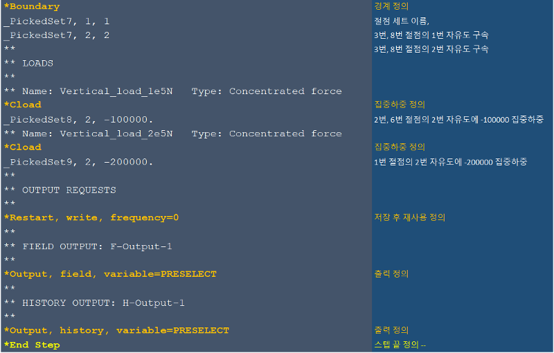 OpenSees/FeView/STKO - 공주대학교 구조시스템연구실